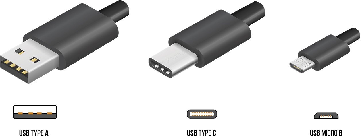 Guide - opladere til Android-telefoner - USB-opladere til Android ...
