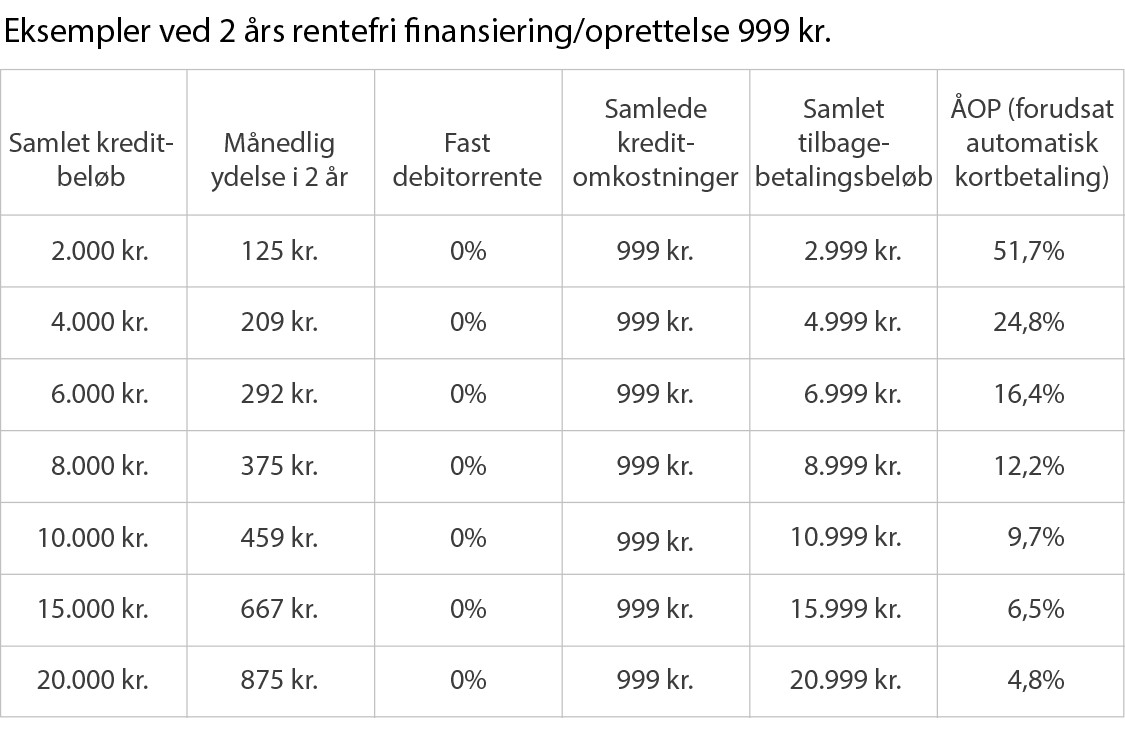 Rentefri finansiering - Elgiganten